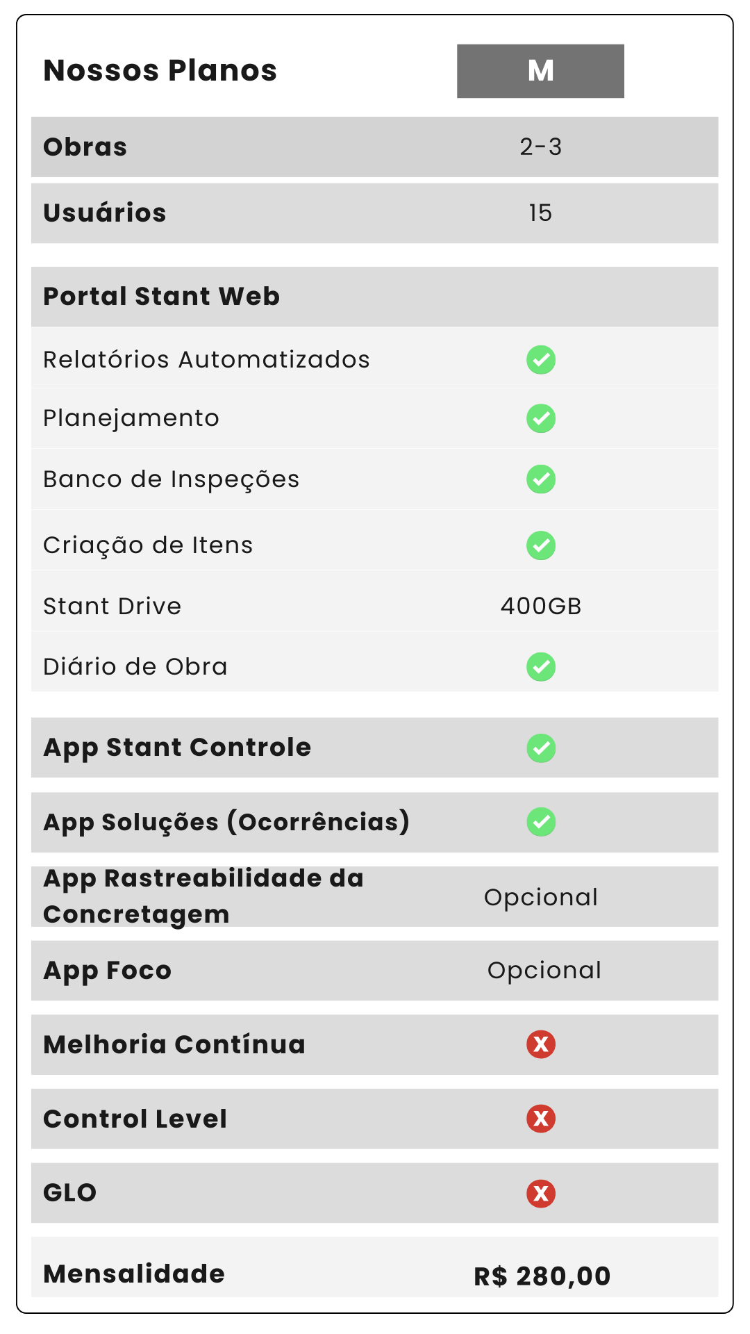 Home 1 – Stant Controle